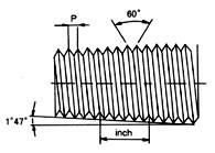 Filetages de raccordement (II): NPT · Produits · Blog · RMMCIA